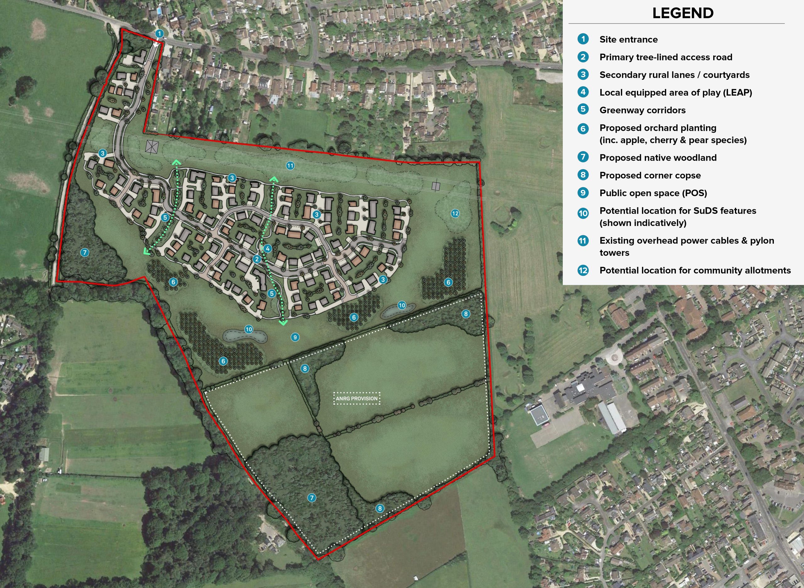 Proposals & Key Benefits - Wates Developments
